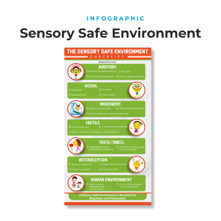 Sensory Safe Environment Checklist - ClimbRx®