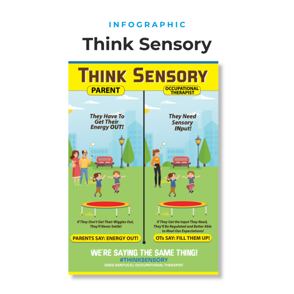 Think Sensory Infographic - ClimbRx®