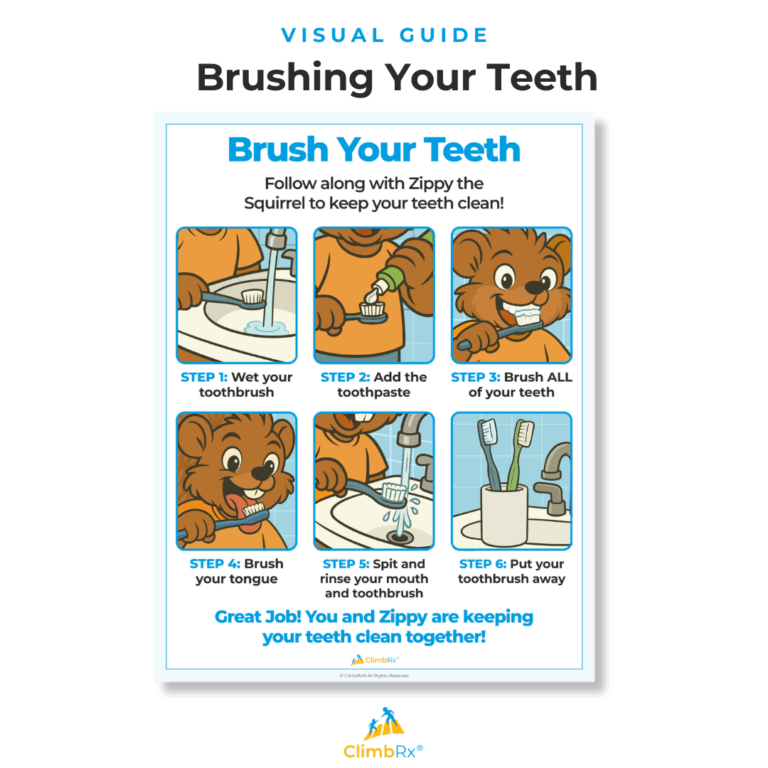 Free Printable Brushing Your Teeth Visual Guide ClimbRx®